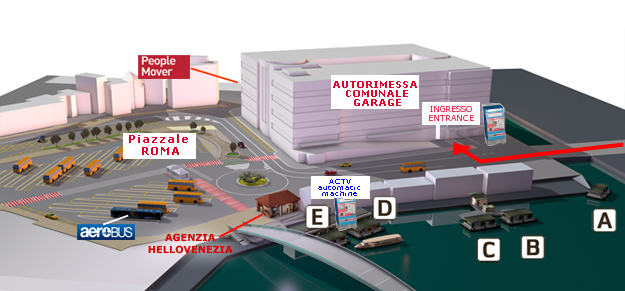 | VeneziaUnica City Pass